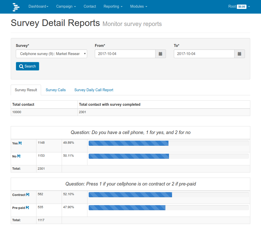 Phone Survey Software - powercall AI